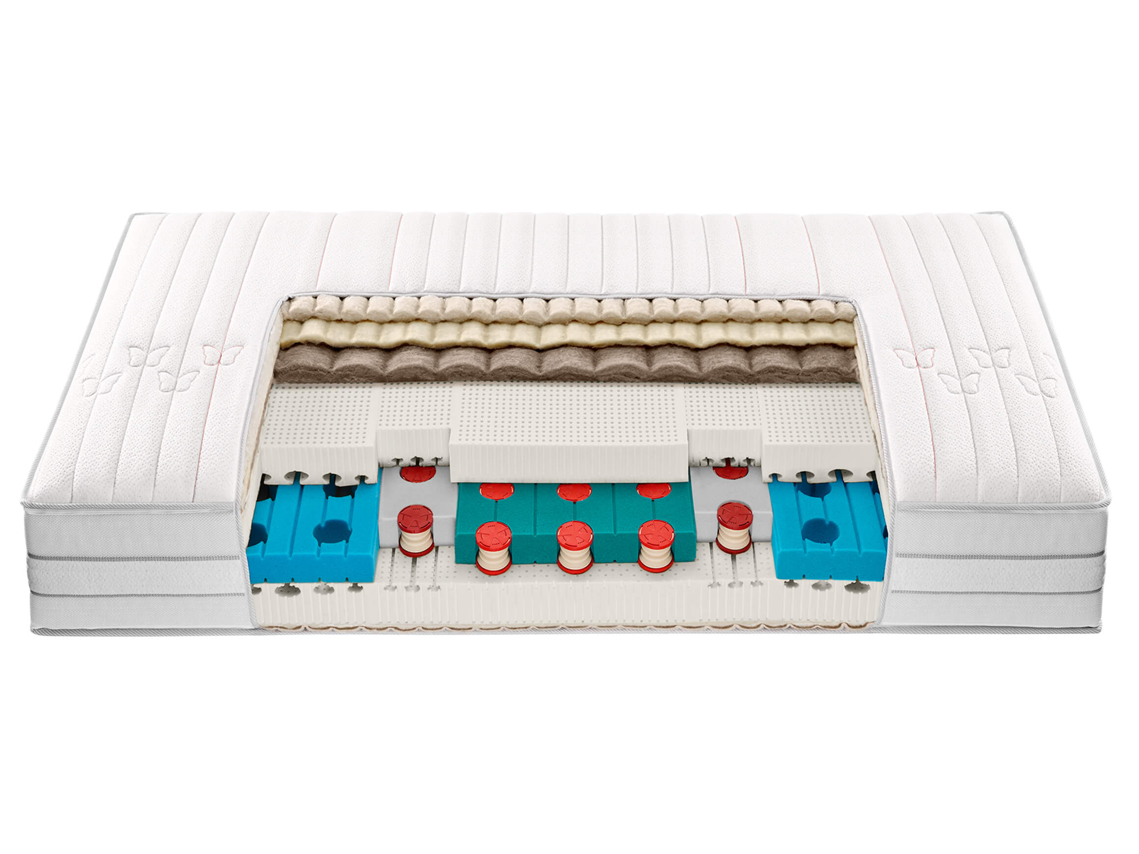 Matelas Dream-Away Impérial Roviva / Dimensions : 140 x 210 /Dureté du ...